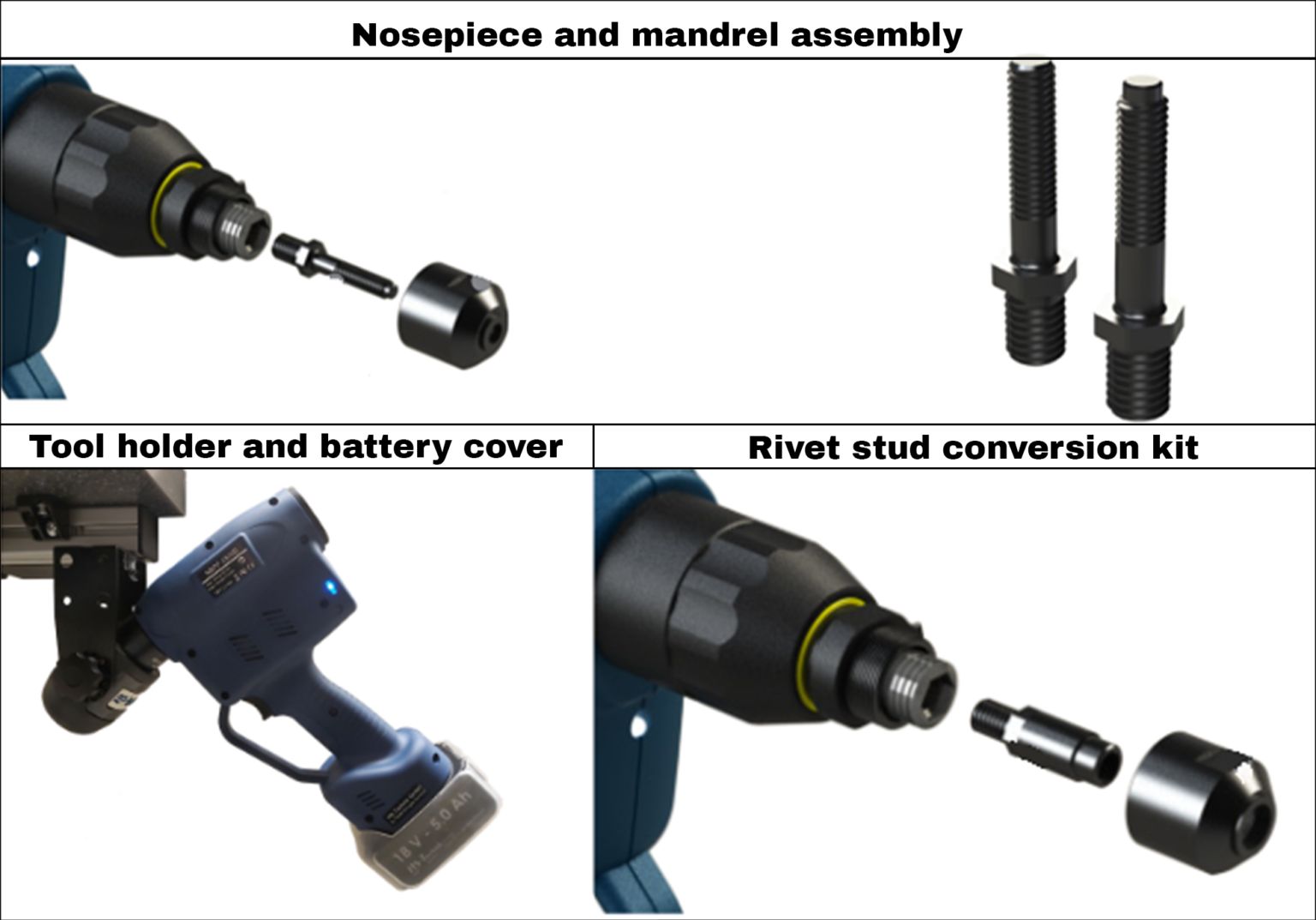 RK-787C-1 FreeSet® Only Cordless – Industrial Rivet & Fastener Company