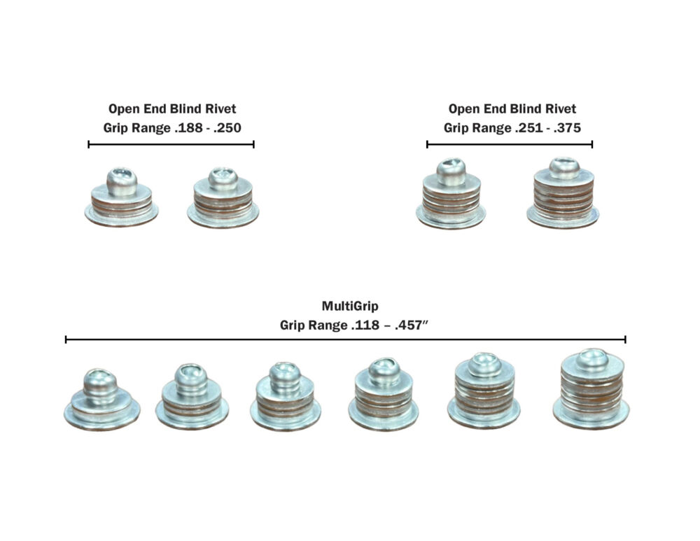 MultiGrip Rivets: Achieve Manufacturing Efficiency – Industrial Rivet ...