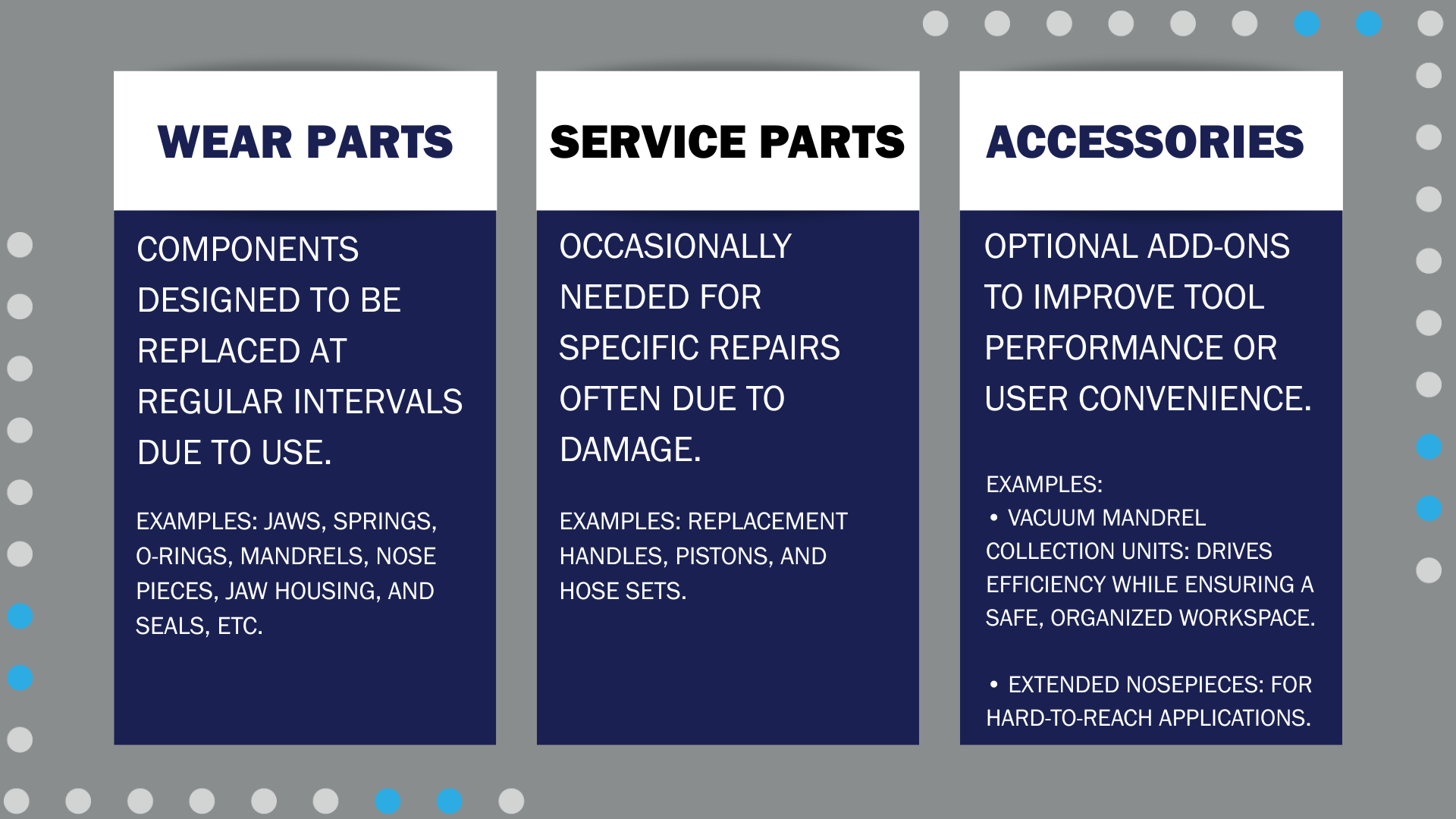 Keep Your Rivet Tools Running – Spare Parts in Stock – Industrial Rivet ...